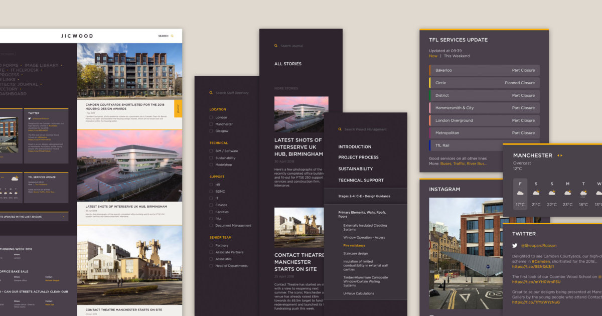Designing for ultra niche audiences — a look at our behind-the-scenes ...