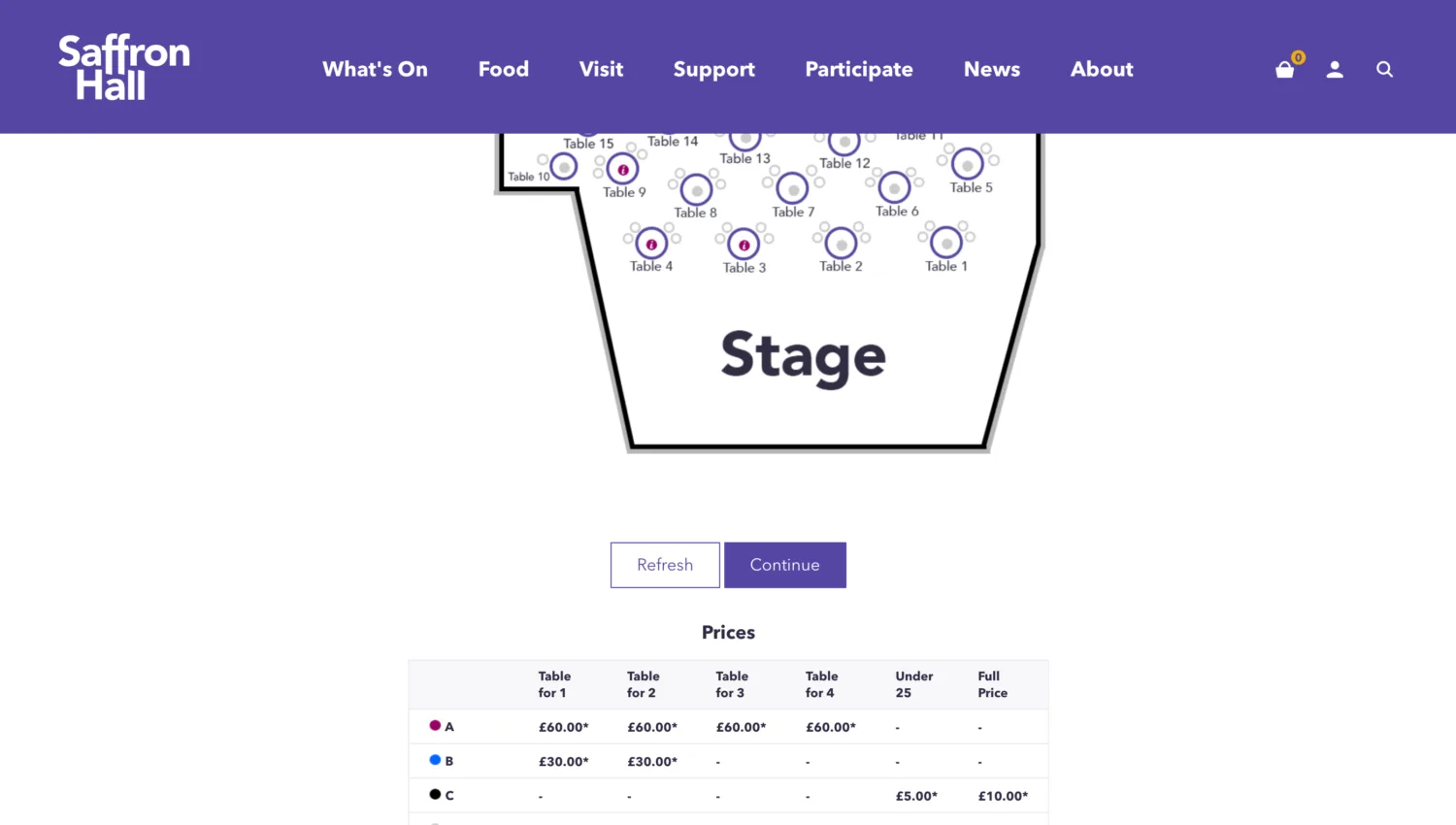 Integrating your website with Spektrix - Insights - Ten4 - a digital agency